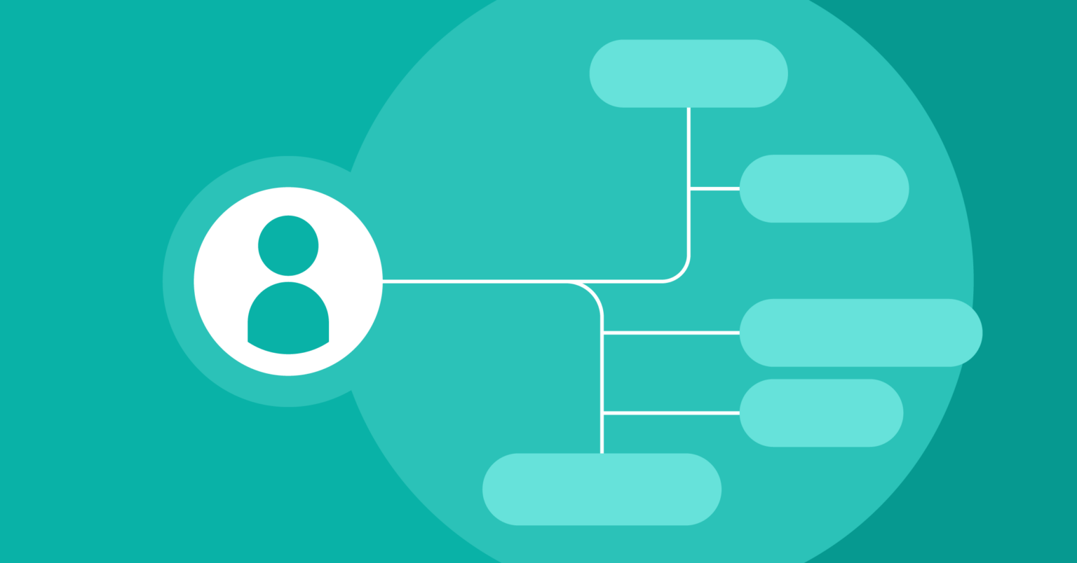 In-house legal job titles defined: Roles and responsibilities - LawVu
