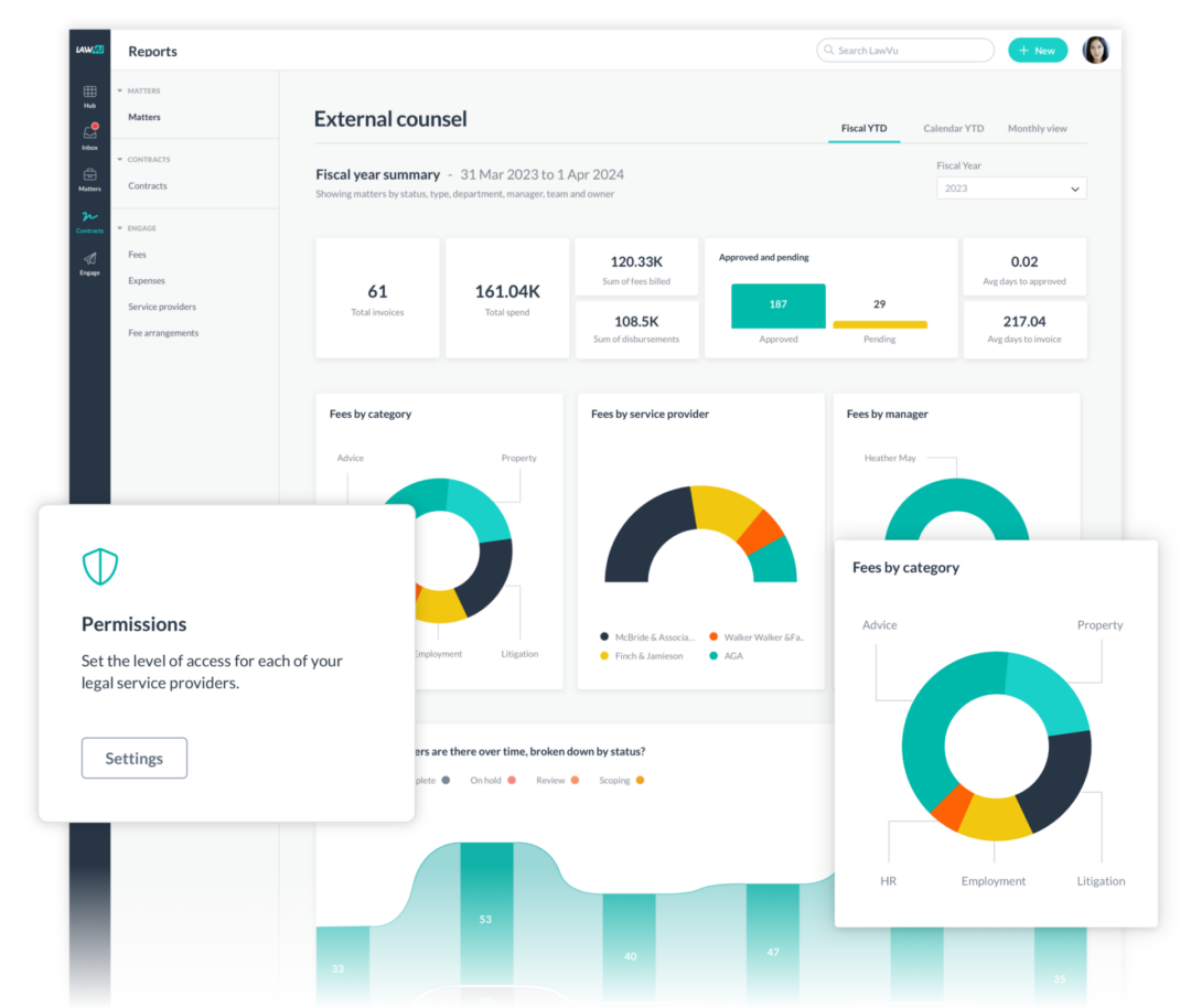 Spend management - In-house Legal Operations | LawVu