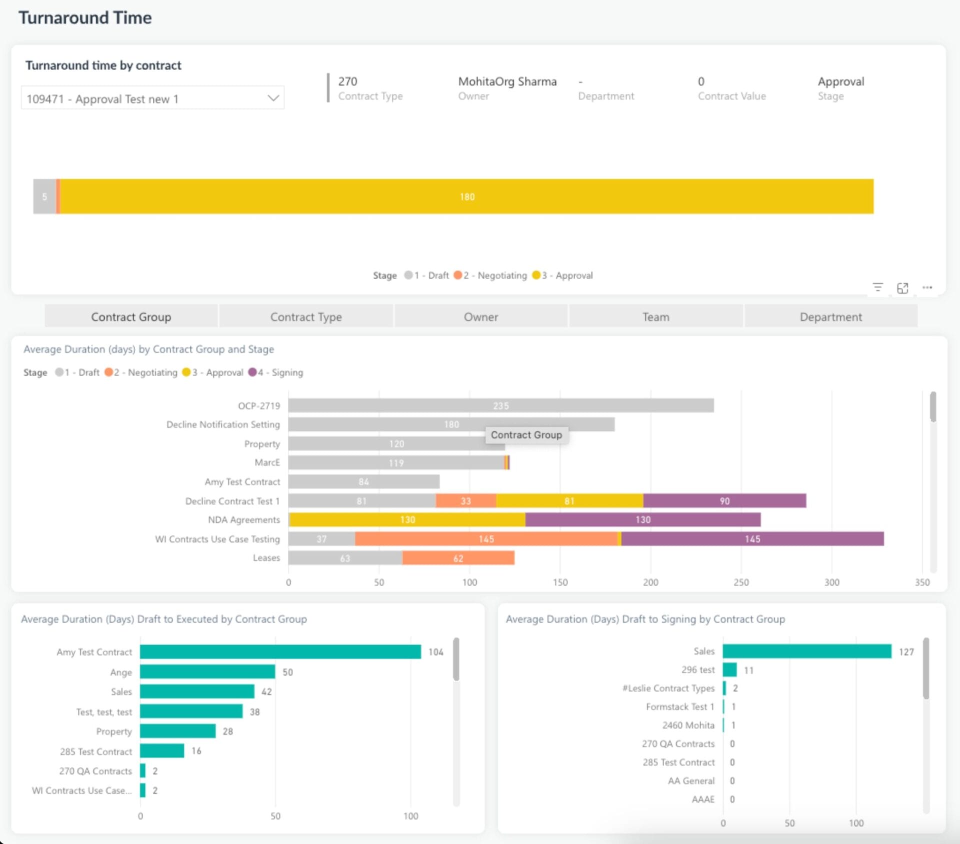 Make easy decisions and engage with the business with LawVu’s new ...